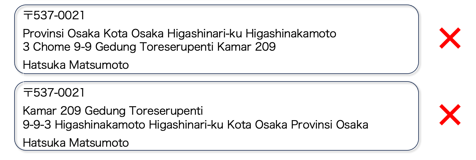 Cara Penulisan Alamat di Jepang - Ukhti Osaka